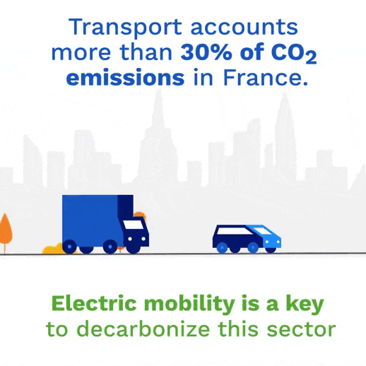Electrical Mobility World | EDF FR